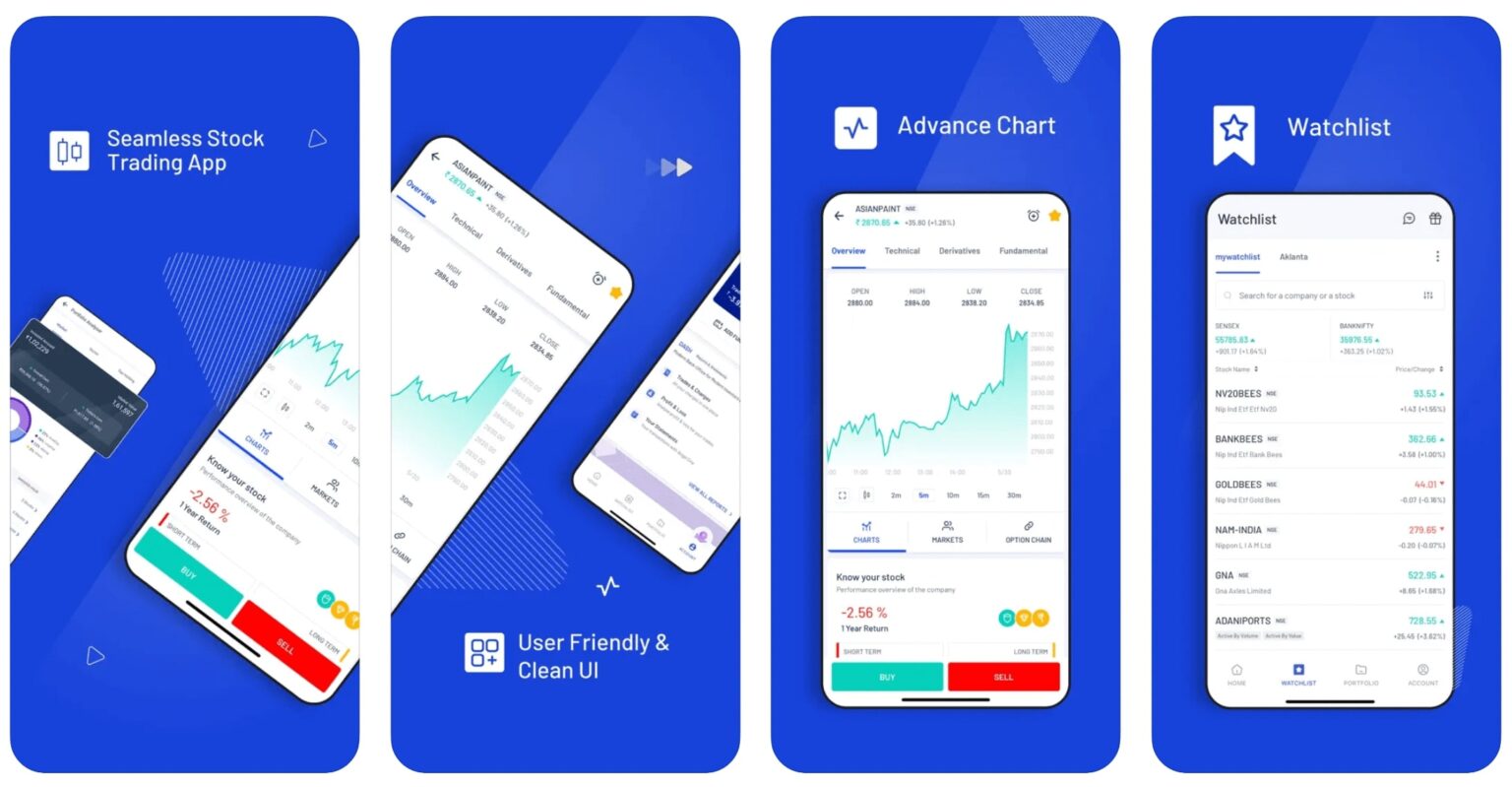 5 Best Stock Trading Apps for Beginners in India - The Finance Point