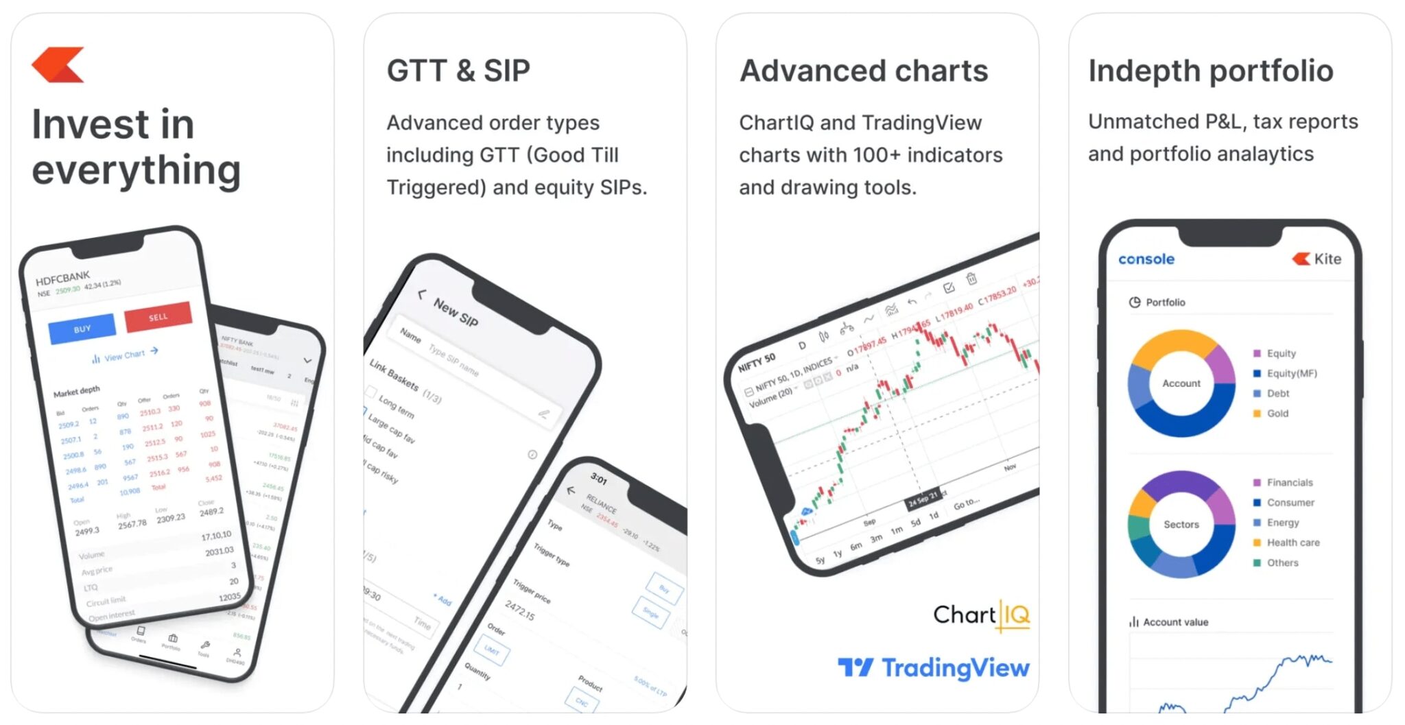 5 Best Stock Trading Apps for Beginners in India - The Finance Point